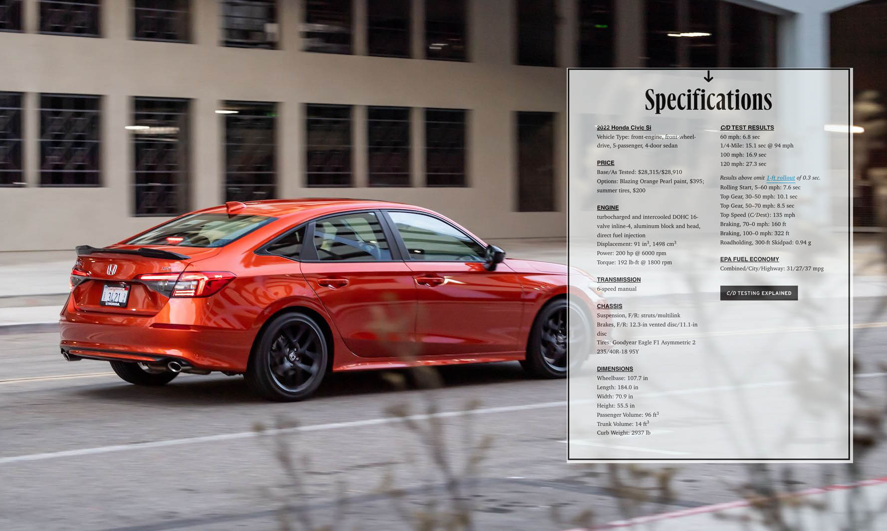 C&D Instrumented Test Results & Review: 2022 Civic Si Evolves but ...